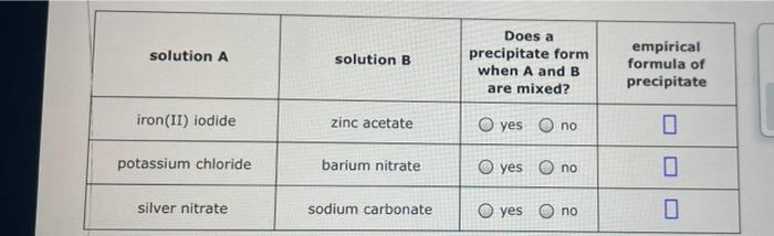 Solved solution A solution B Does a precipitate form when A | Chegg.com