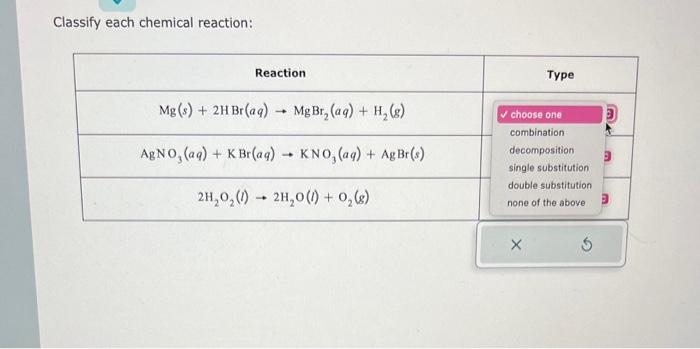 Solved Classify each chemical reaction: | Chegg.com