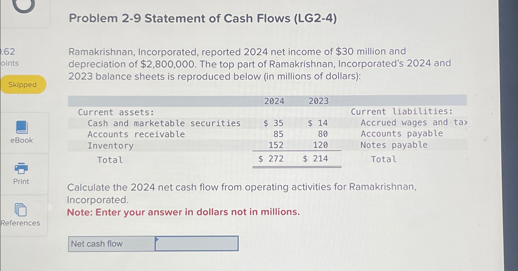 Solved Problem 2-9 ﻿Statement of Cash Flows | Chegg.com