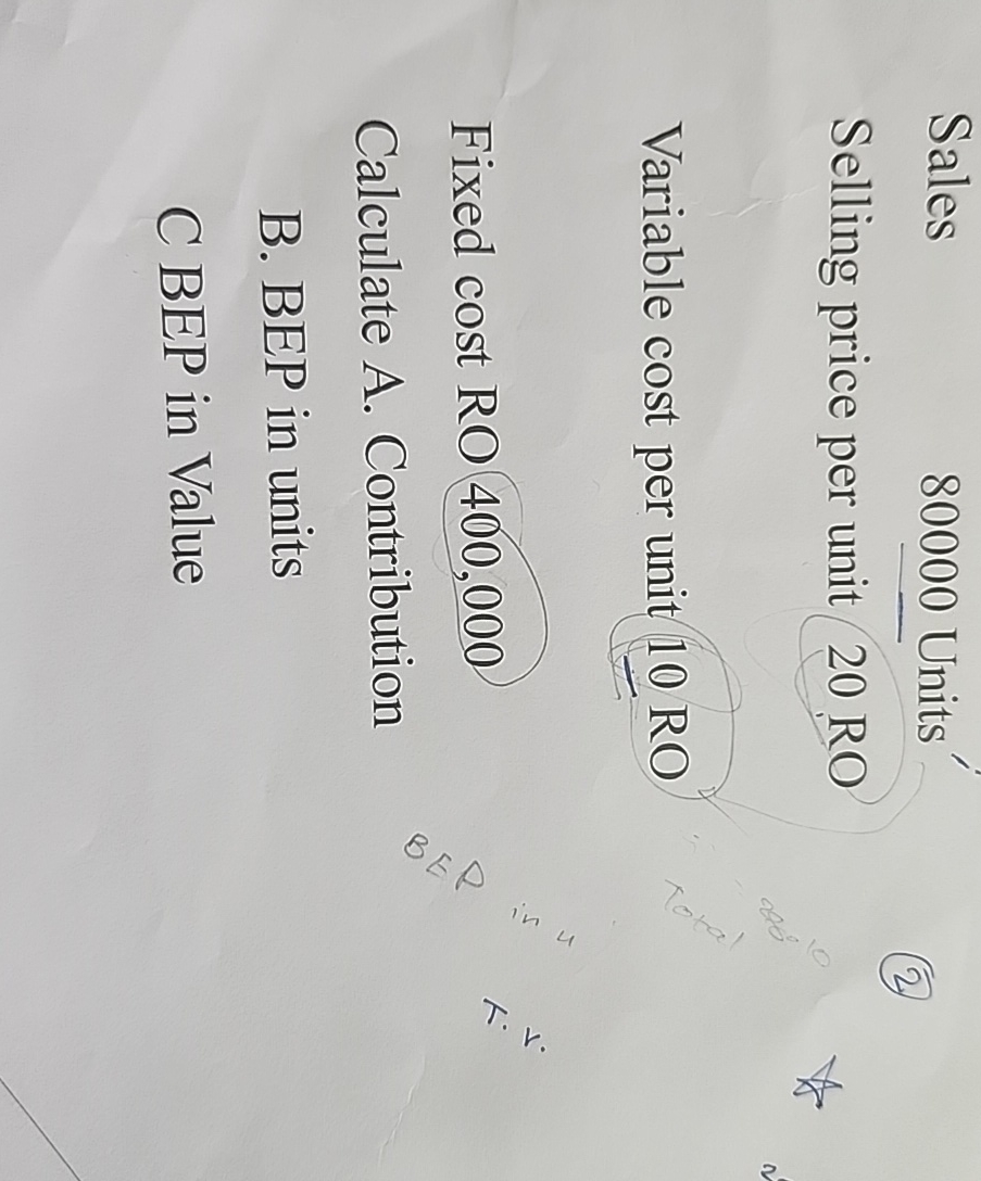 Solved Sales ,80000 ﻿Units'(2)Selling price per unit | Chegg.com