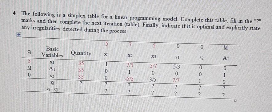 Solved 4 The following is a simplex table for a linear | Chegg.com