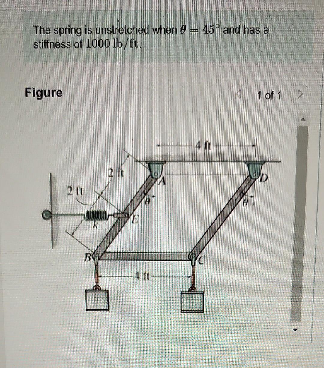 Solved The spring is unstretched when θ=45∘ and has a | Chegg.com