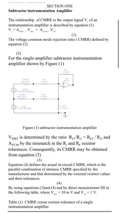 The relationship of CMRR to the output signal V∘ of | Chegg.com