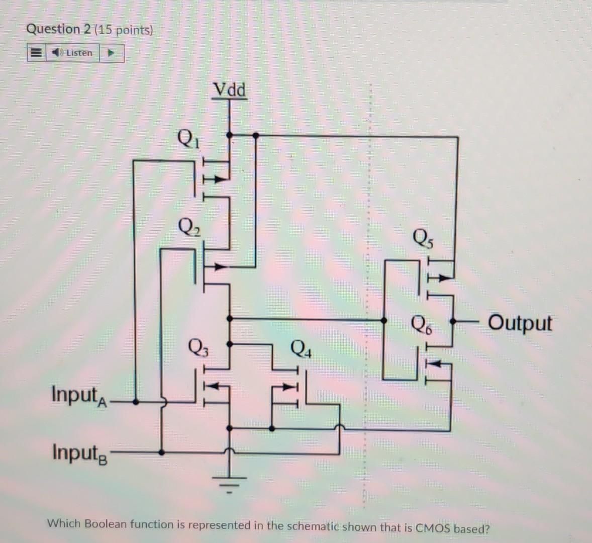 Solved Question 2 (15 points) Listen Input A Input | Chegg.com