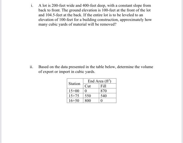 Solved i. A lot is 200 -feet wide and 400 -feet deep, with a | Chegg.com