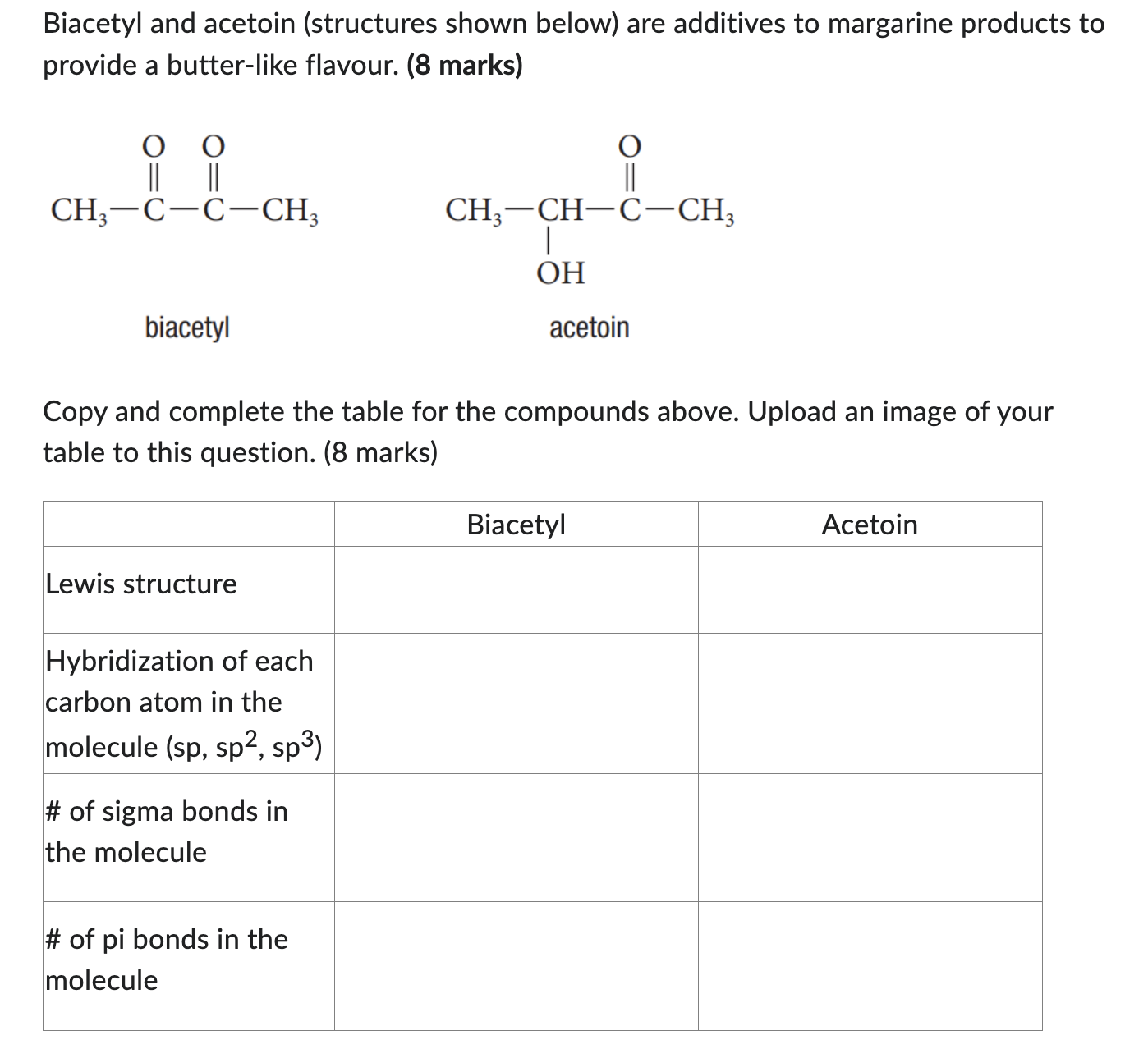 Solved Biacetyl and acetoin (structures shown below) ﻿are | Chegg.com
