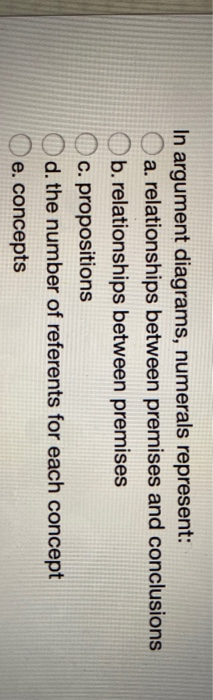 Solved In Argument Diagrams Numerals Represent A