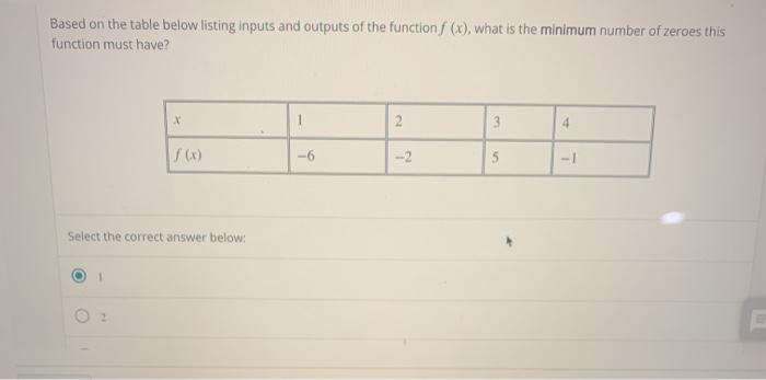 Solved Based on the table below listing inputs and outputs | Chegg.com