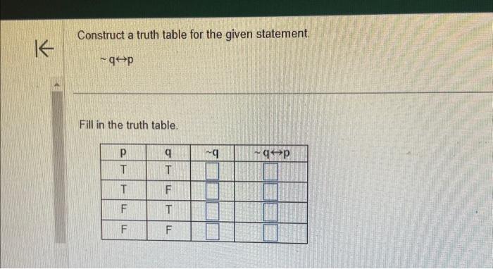 Solved Construct a truth table for the given statement. ∼q↔p | Chegg.com