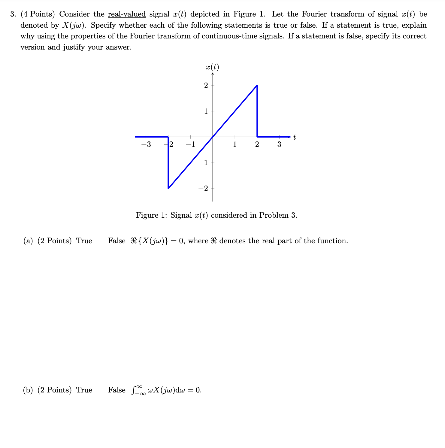 Solved (4 ﻿Points) ﻿Consider the real-valued signal x(t) | Chegg.com