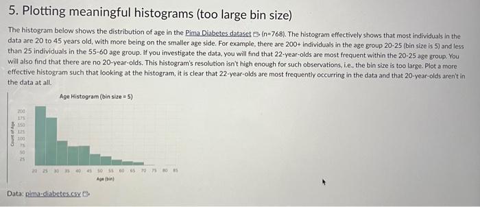 Solved 5. Plotting meaningful histograms (too large bin | Chegg.com
