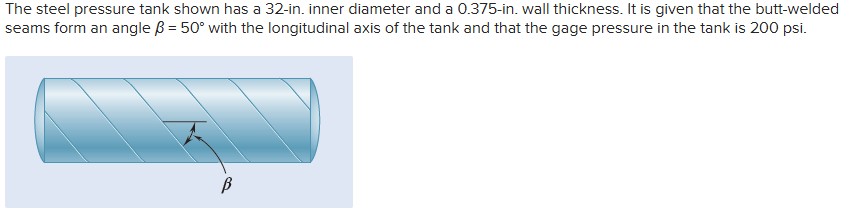 Solved The steel pressure tank shown has a 32-in. ﻿inner | Chegg.com