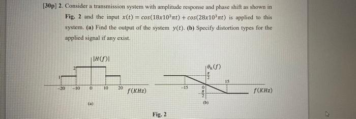 Solved [30p] 2. Consider a transmission system with | Chegg.com