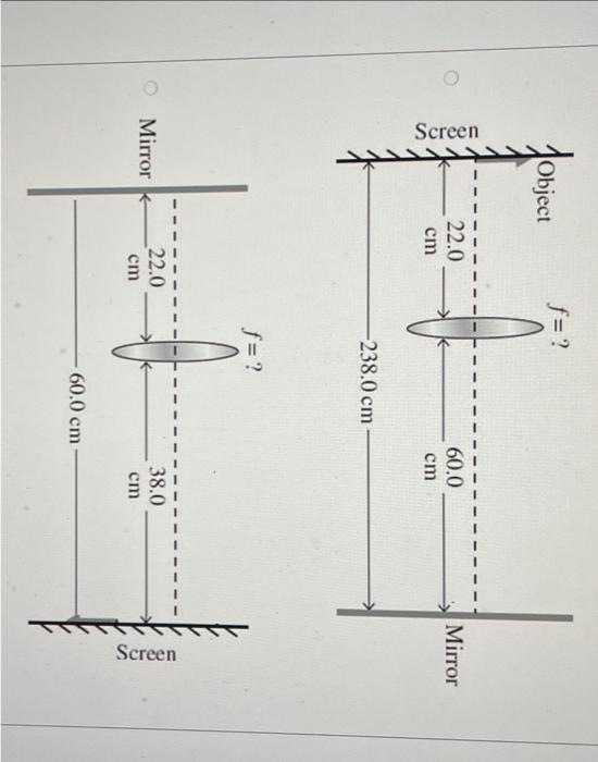 Solved You place an object alongside a white screen, and | Chegg.com