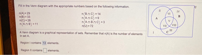 Solved Fill in the Venn diagram with the appropriate numbers | Chegg.com