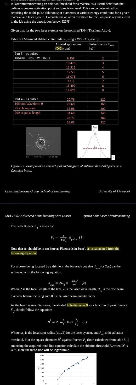 Solved In laser micromachining an ablation threshold for a | Chegg.com
