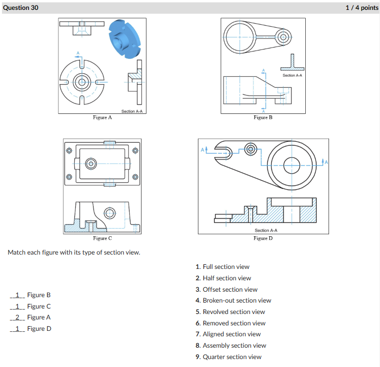Question 31 1 / 4 points Match each figure with its | Chegg.com