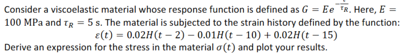 Solved Consider a viscoelastic material whose response | Chegg.com
