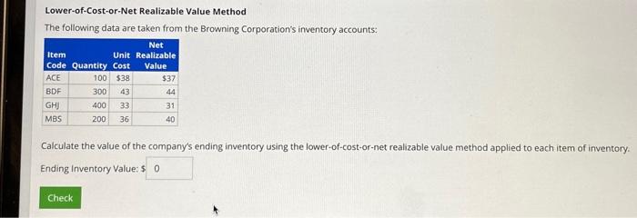 Solved Lower-of-Cost-or-Net Realizable Value Method The | Chegg.com