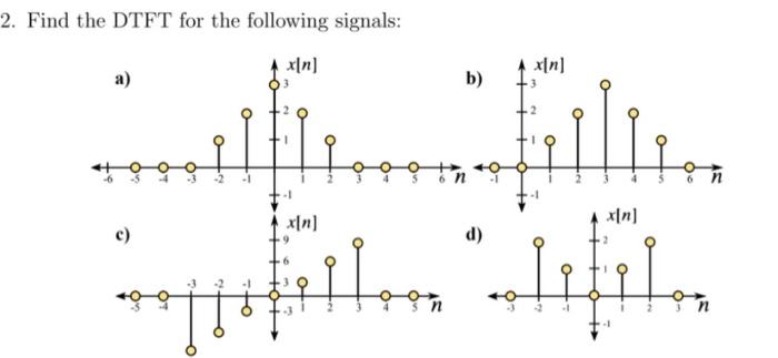Solved 2. Find the DTFT for the following signals: a) b) c) | Chegg.com