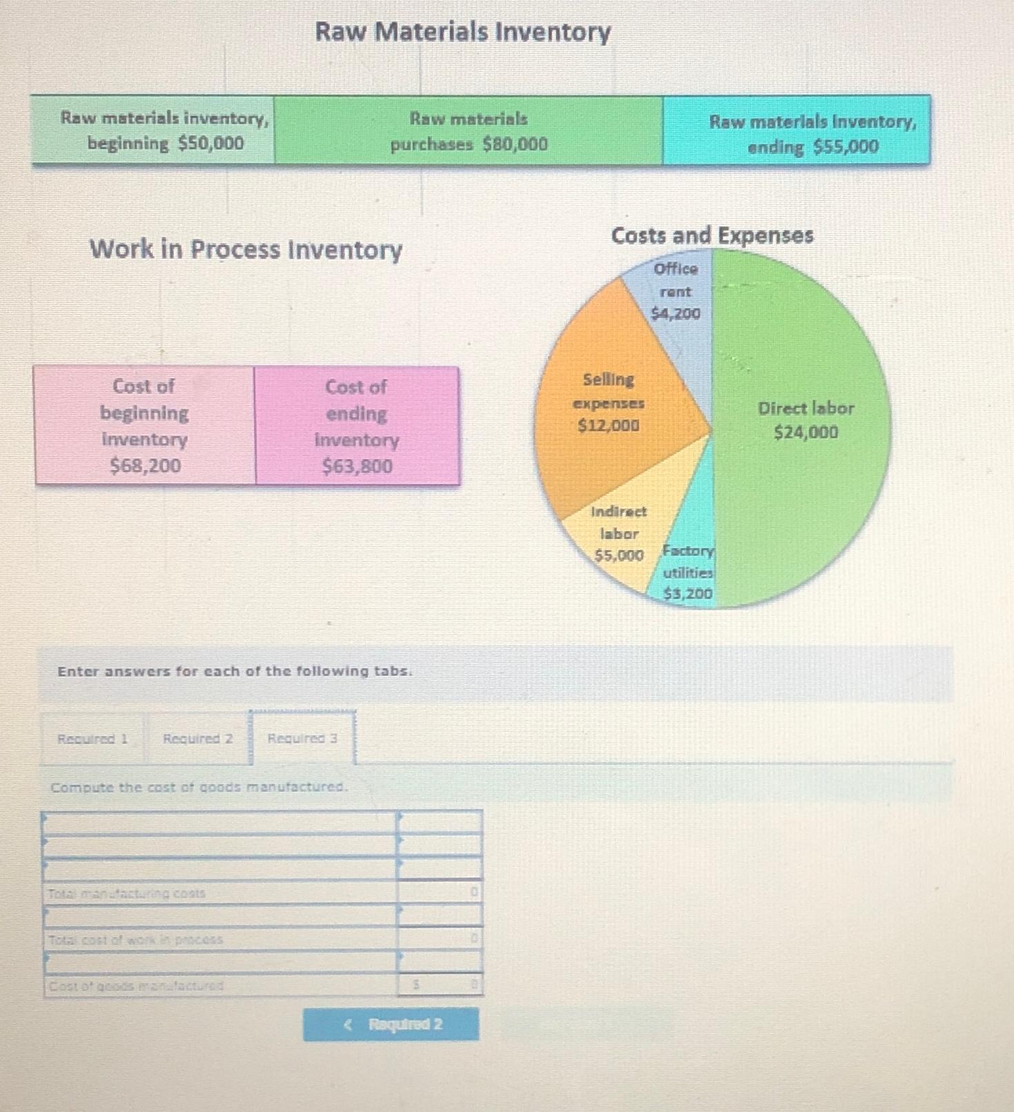 Solved Raw Materials Inventory\table[[\table[[Raw materials | Chegg.com