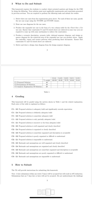 CSE 3311: OBJECT-ORIENTED SOFTWARE ENGINEERING SPRING | Chegg.com