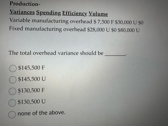 Solved Production- Variances Spending Efficiency. Volume | Chegg.com