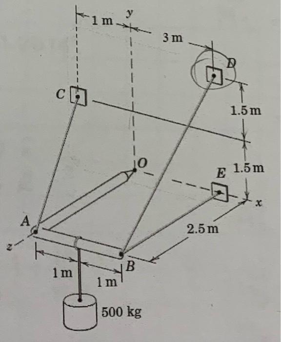 Solved Determine the equivalent force-couple system at point | Chegg.com