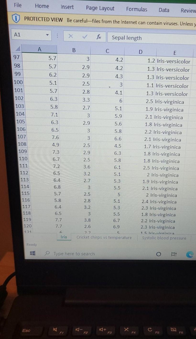Solved The famous iris dataset (the first sheet of the | Chegg.com