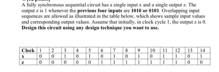 Solved A fully synchronous sequential circuit has a single | Chegg.com