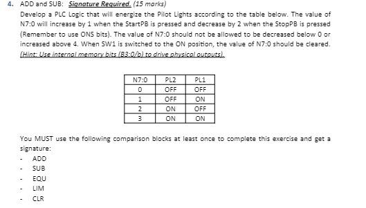 Solved Add And Sub Signature Required 15 Morks Develop A