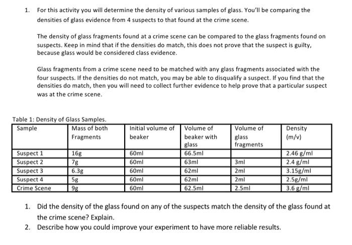1. For this activity you will determine the density | Chegg.com