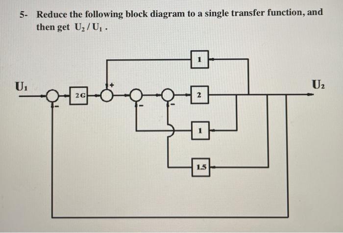 Solved 5- Reduce the following block diagram to a single | Chegg.com