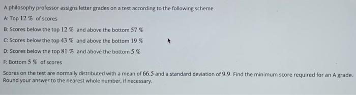 Solved A philosophy professor assigns letter grades on a | Chegg.com