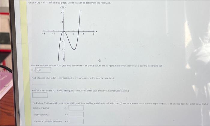 Solved Given f(x)=x3−3x2 and its orsphy, vae the graph to | Chegg.com