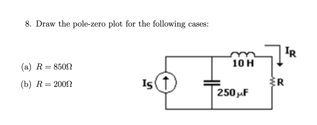Solved Draw the pole-zero plot for the following | Chegg.com