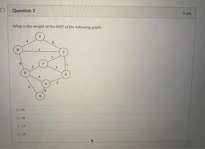 Solved D Question 3 What is the weight of the MST of the | Chegg.com