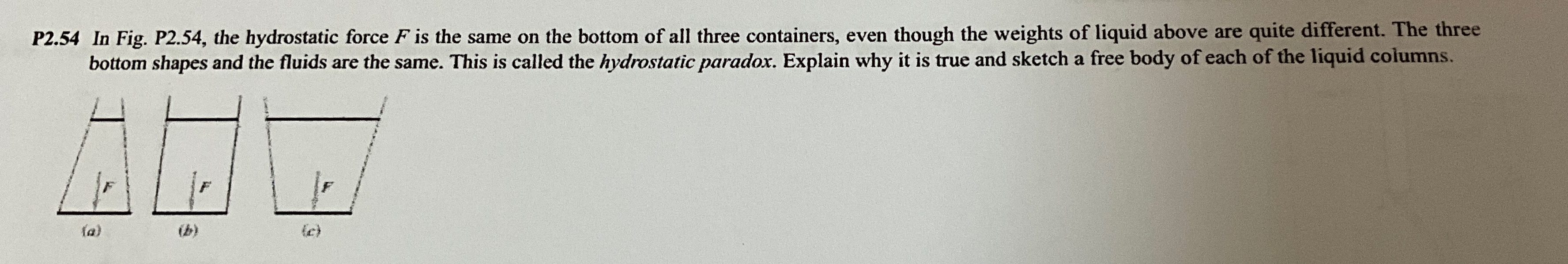 Solved P2.54 ﻿In Fig. P2.54, ﻿the hydrostatic force F ﻿is | Chegg.com