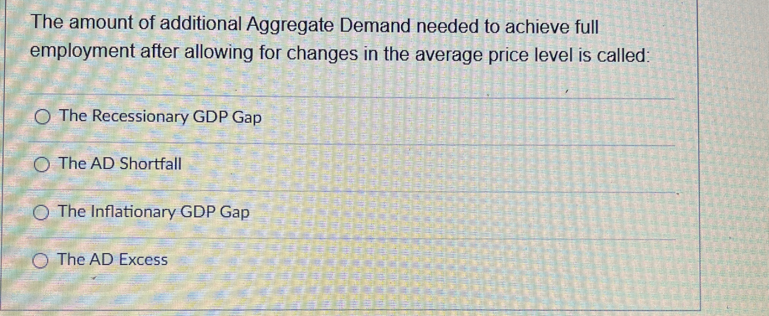 Solved The amount of additional Aggregate Demand needed to | Chegg.com