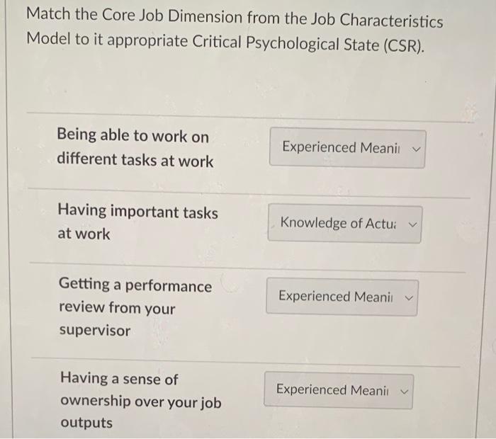 Solved Match the Core Job Dimension from the Job | Chegg.com