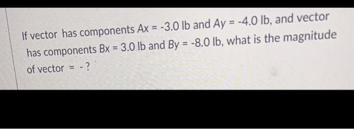 If vector has components Ax = -3.0 lb and Ay = -4.0 | Chegg.com