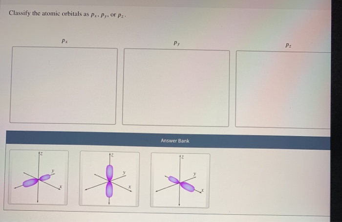 Solved Classify the atomic orbitals as Px. Py, or P: Px Py | Chegg.com