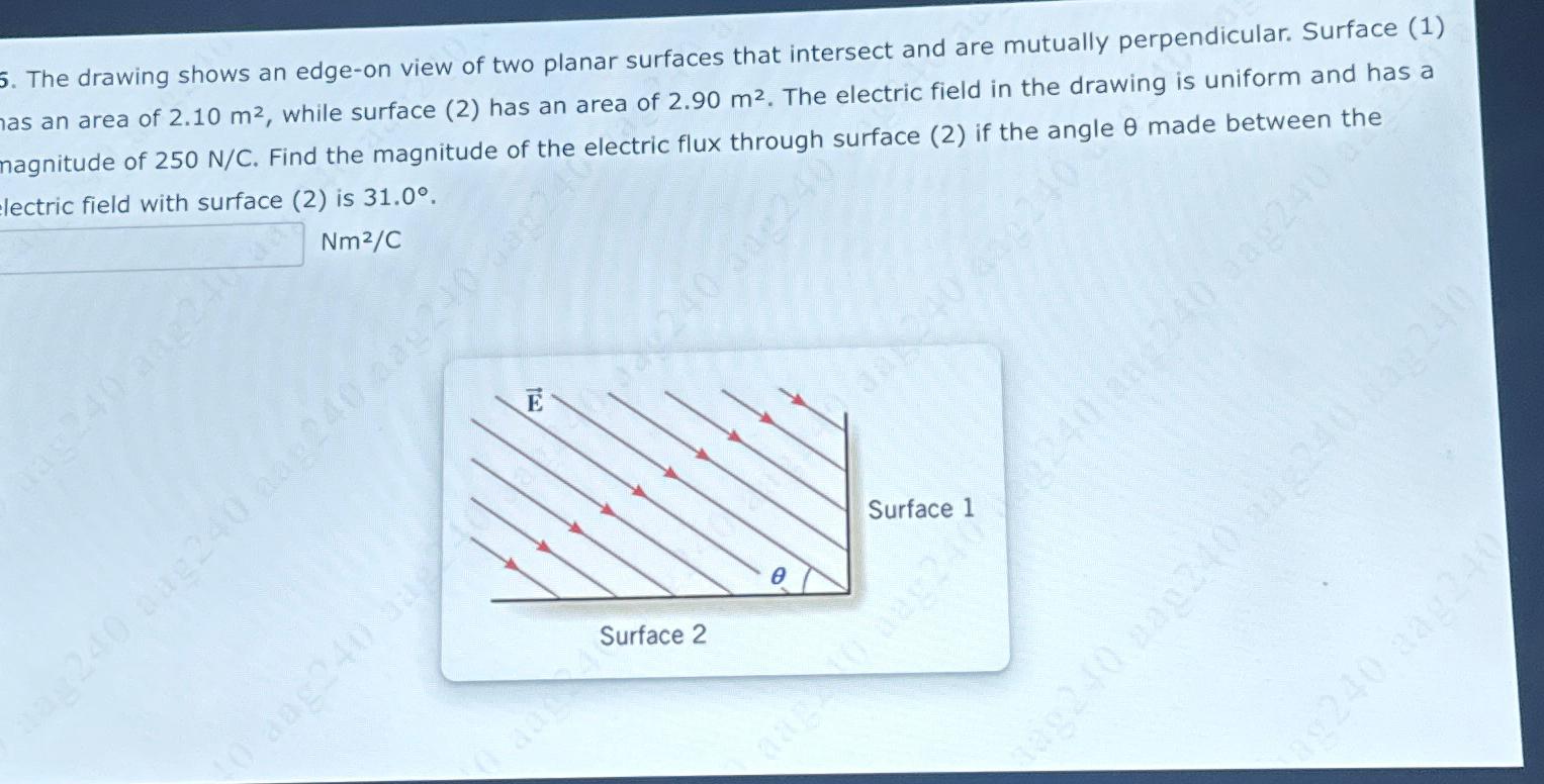 Solved The drawing shows an edge-on view of two planar | Chegg.com