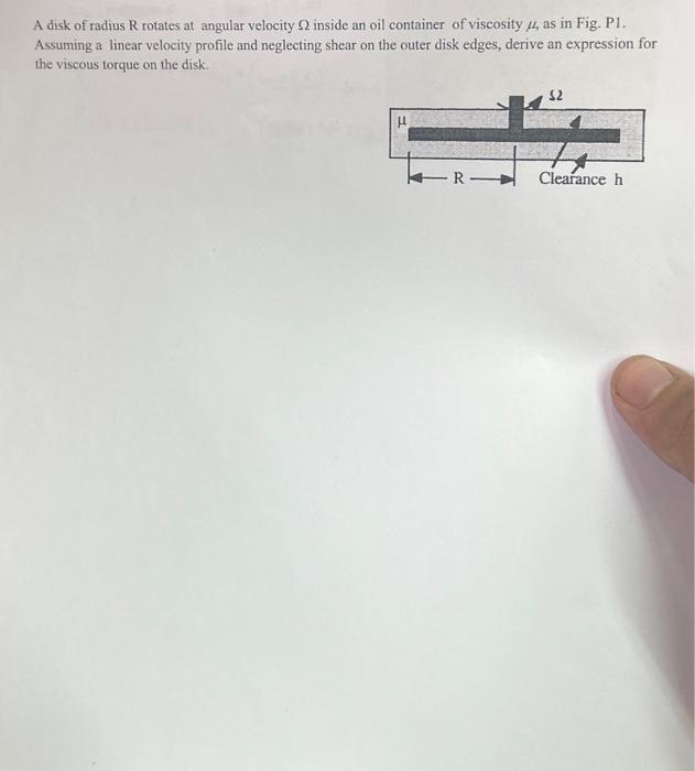 Solved A disk of radius R rotates at angular velocity Ω | Chegg.com