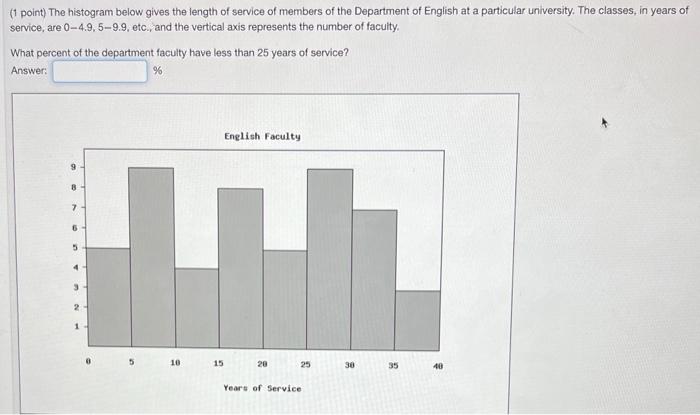 Solved (1 point) Rewrite the following expressions using | Chegg.com