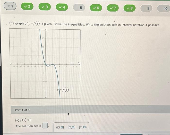 Solved The graph of y=f(x) is given. Solve the inequalities. | Chegg.com