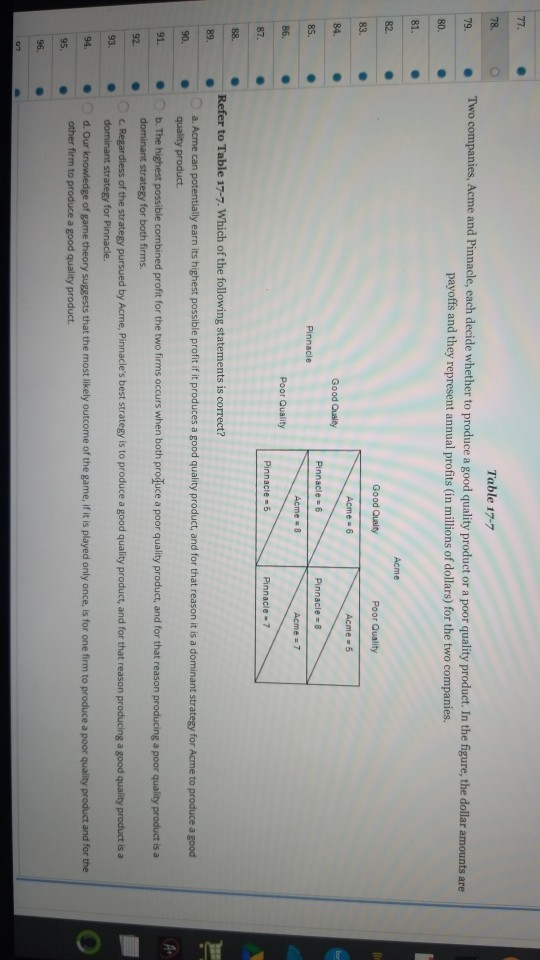 Solved Table 17-7 Two companies, Acme and Pinnacle, each | Chegg.com