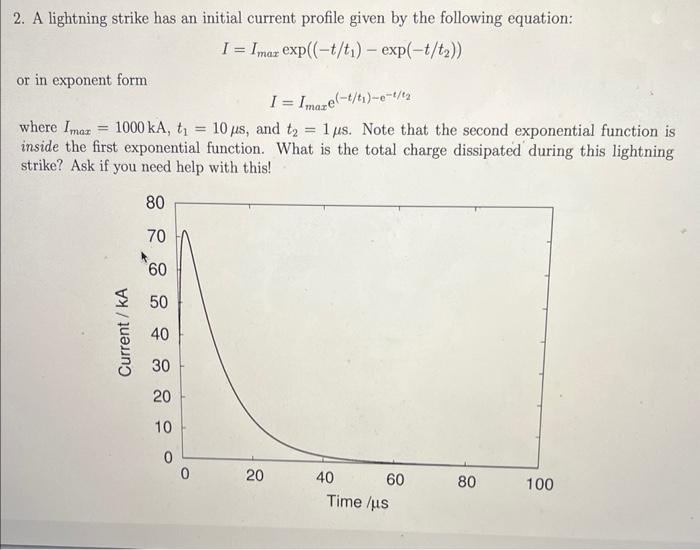 Solved 2. A lightning strike has an initial current profile | Chegg.com