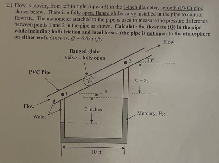 Solved 2.) Flow is moving from left to right (upward) in the | Chegg.com