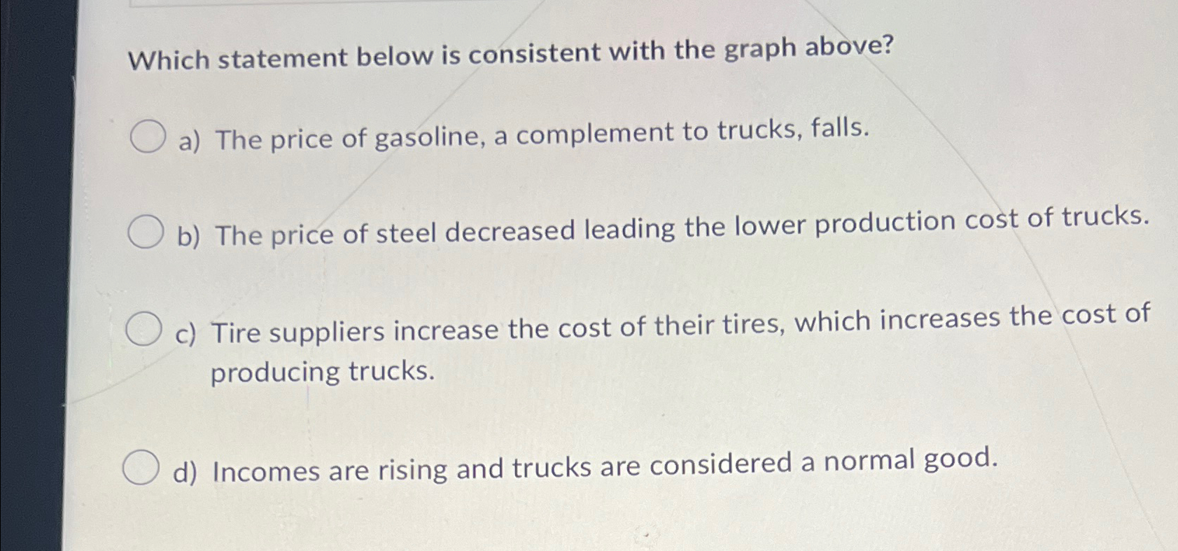 Solved Which statement below is consistent with the graph | Chegg.com